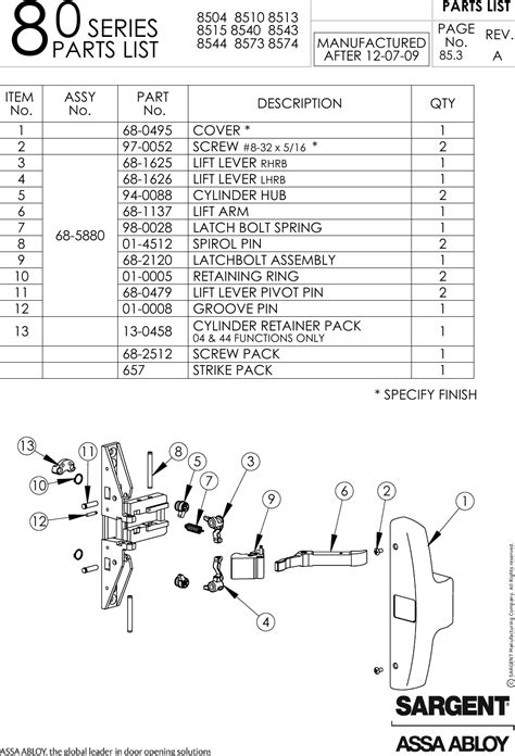 Sargent Parts List 8500 Series Narrow Design Rim Exit Device