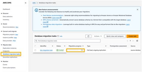 Aws Rds Cross Account Data Migration Using Aws Dms