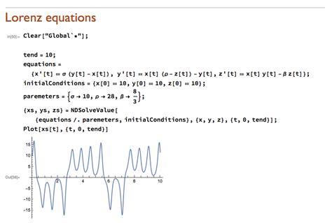 Greek Letters For Variable Names