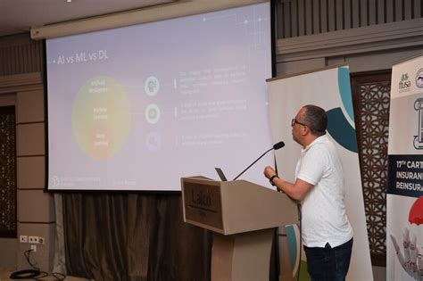 Bassem Ben Hamed On Linkedin Machinelearning Insurance Ftusa Fraudprevention Insurancepolicy