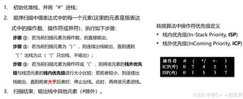 数据结构与算法 期末备考重点总结数据结构与算法考试重点 Csdn博客