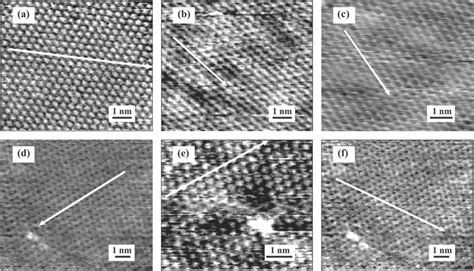 The STM Morphology Images Of The 0001 Surface For N Type Topological Download Scientific