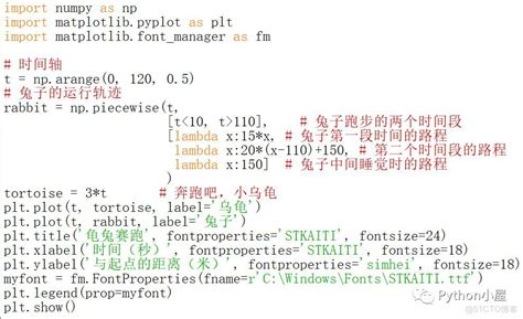 Python使用matplotlib绘制龟兔赛跑中兔子和乌龟的行走轨迹董付国的技术博客51cto博客