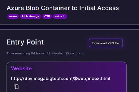 Powershell Scripting For Security Compliance A Comprehensive Guide
