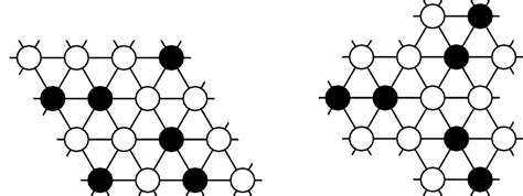 An Equitable 2 Partition With Quotient Matrix Download Scientific