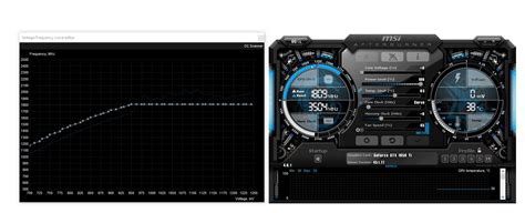 How To Undervolt Your GPU Free Performance Boost And Lower Temps