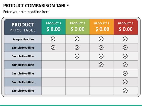 Product Comparison Chart Template