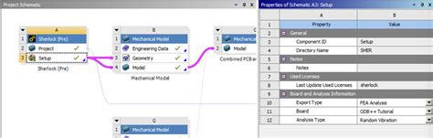 Integrating Ansys Sherlock With Workbench