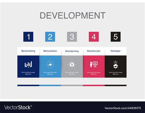 Benchmarking Best Practices Brainstorming Vector Image
