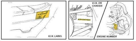 Chassis Number Techwiki