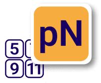 Convert Numbers To A Picture Online Number Tools Convert Numbers To A Picture Online Number Tools