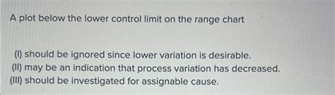 Solved A Plot Below The Lower Control Limit On The Range Chegg