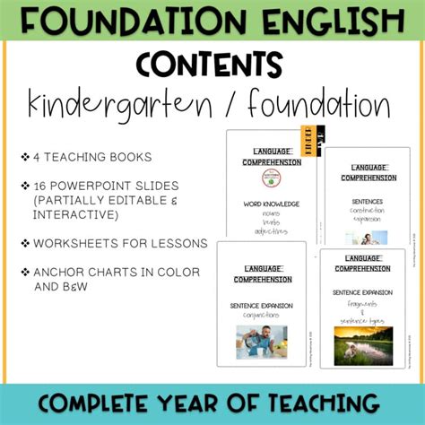 Syntax And Sentence Structure Unit Twr Ufli Kindergarten Bundle