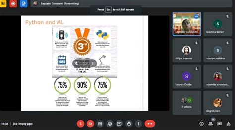 Machinelearning Python Gratitude Learningexperience Mlwithpython Sagnik Sen
