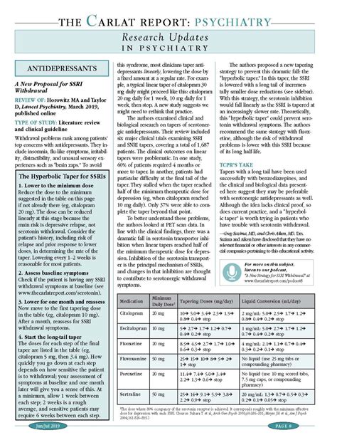 Antidepressant Discontinuation A Clinicians Guide Daniel Carlat Posted On The Topic Linkedin