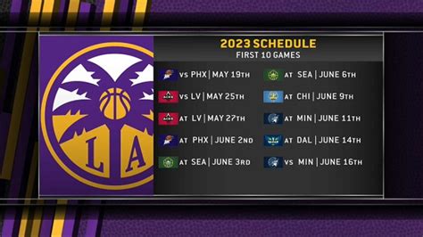 Los Angeles Sparks Spectrum Sportsnet