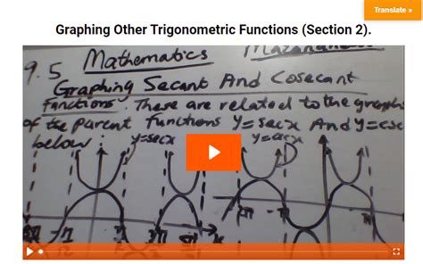 Graphing Other Trigonometric Functions Section 1 Mazananews