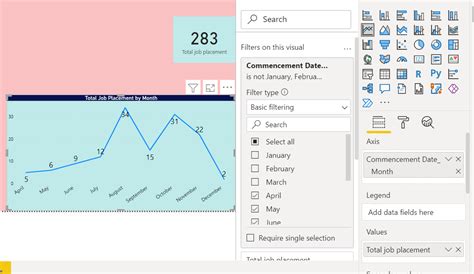 Solved Convert Text To Date With Missing Value Microsoft Fabric Community