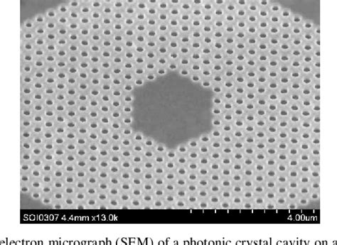 Figure 1 From Photonic Crystal Lasers In Ingaasp On A Sio2si