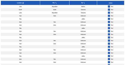 Mui Row Select Table Examples Codesandbox