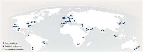 Holori Oracle Cloud Oci Regions List