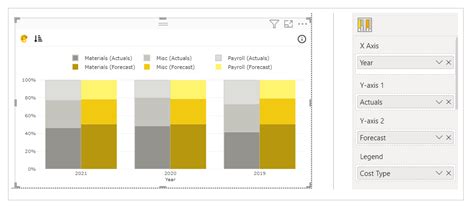 Create 100 Clustered Stacked Column Chart For Power Bi Pbi Vizedit