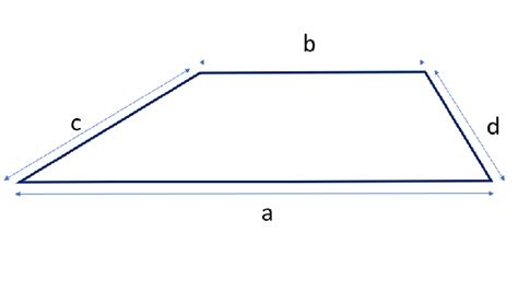 Площадь трапеции формулы нахождения S трапеции примеры решения задач C объяснениями экспертов