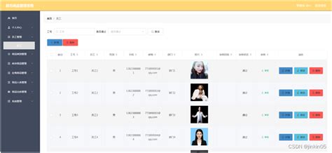 Javaphpnodejspython超市商品管理系统【2024年毕设】 Csdn博客