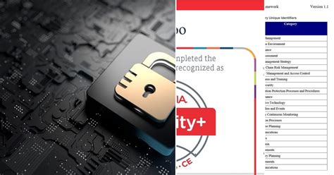 List Cybersecurity Curated By Oluwasegun Salami Medium