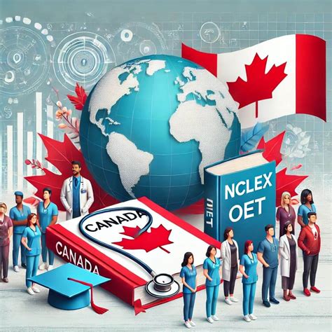 Navigating The Registration Process For Internationally Educated