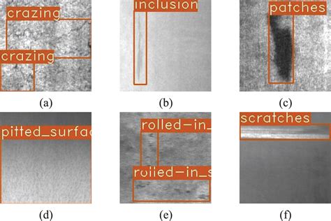 Cmc Free Full Text Yolo Dd Improved Yolov5 For Defect Detection