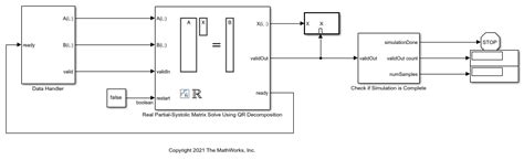 Implement Hardware Efficient Real Partial Systolic Matrix Solve Using