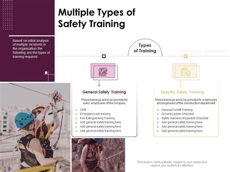 Preventive Measures Workplace Multiple Types Of Safety Training Ppt Styles