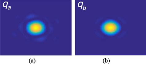 figure 6 from phase retrieval algorithm via nonconvex minimization using a smoothing function