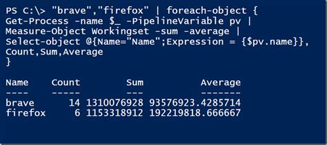 Building A Powershell Process Memory Tool • The Lonely Administrator