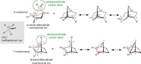 306 The Nonclassical Carbocation Hypothesis Chemistry Libretexts