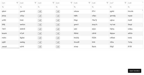 Devextreme Data Grid Issues Forked Codesandbox