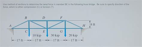 Solved Use Method Of Sections To Determine The Axial Force