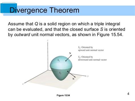 Divergence Theorem By Himanshu Vaid Divergence Theorem By Himanshu Vaid