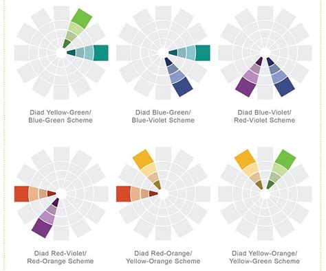 Analogous Color Scheme Tertiary Color Color Schemes Colour Palettes