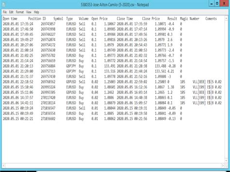 Easy Csv History En Buy Trading Utility For Metatrader 5