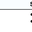 Comparison Of Different Signature Based IDS Techniques Download Scientific Diagram