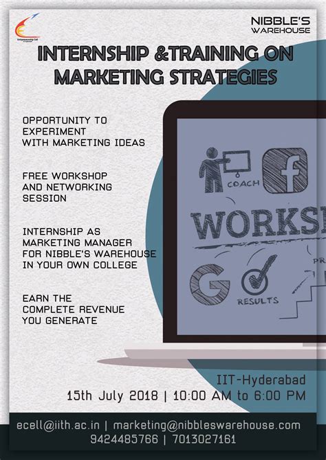 Ecelliith Aims To Foster E Cell Iit Hyderabad