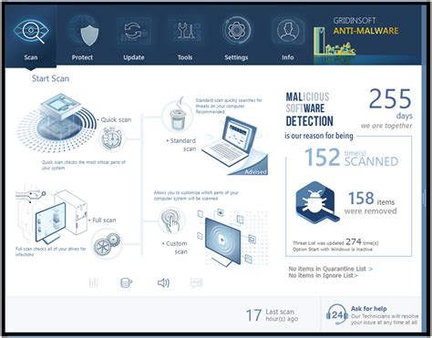 15 Reasons To Choose Gridinsoft Anti Malware Gridinsoft Blogs