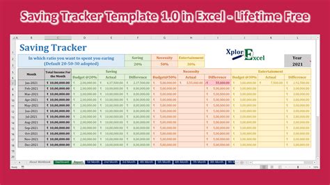 Learn Free Excel Formulas Functions Shortcuts And Download Free Templates Xplore Excel