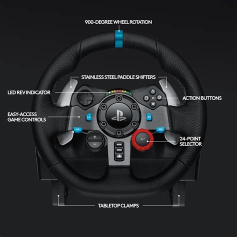 G29 Steering Wheel On Ps5 At David Bloom Blog