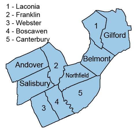 The New Hampshire State Senate