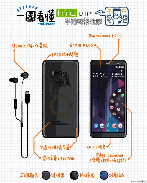 一圖看懂 Htc U11 半透明很性感 130751 Cool3c