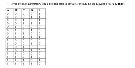 Solved 4 Given The Truth Table Below Find A Minimal