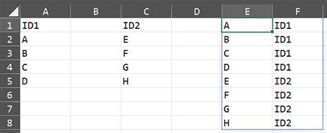 Excel Using Vstack Need To Generate An Indicator Based On Which Array The Values Have Been